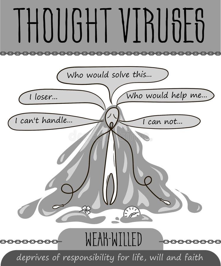 Illustration of Thoughts of Viruses Devaluator Stock Illustration - Illustration of forms ...