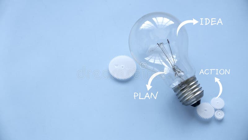 From Concept To Completion: a Visual Guide To Transforming Ideas into ...