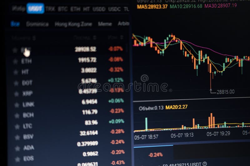 The Concept of Trading on a Cryptocurrency Exchange.Stock Market Chart ...