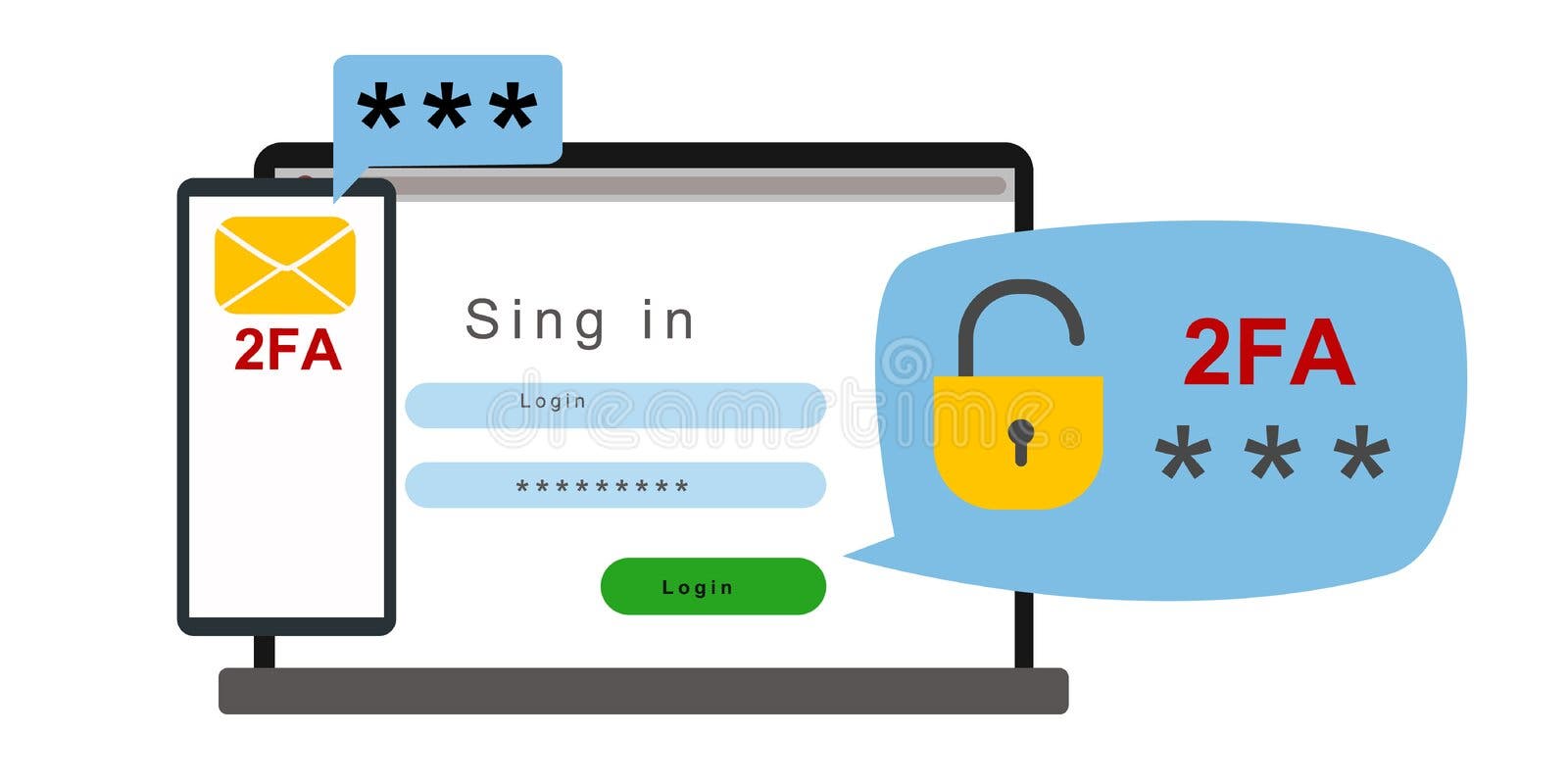 The Security Concept of Two-factor Authentication. Lock Icons in the ...
