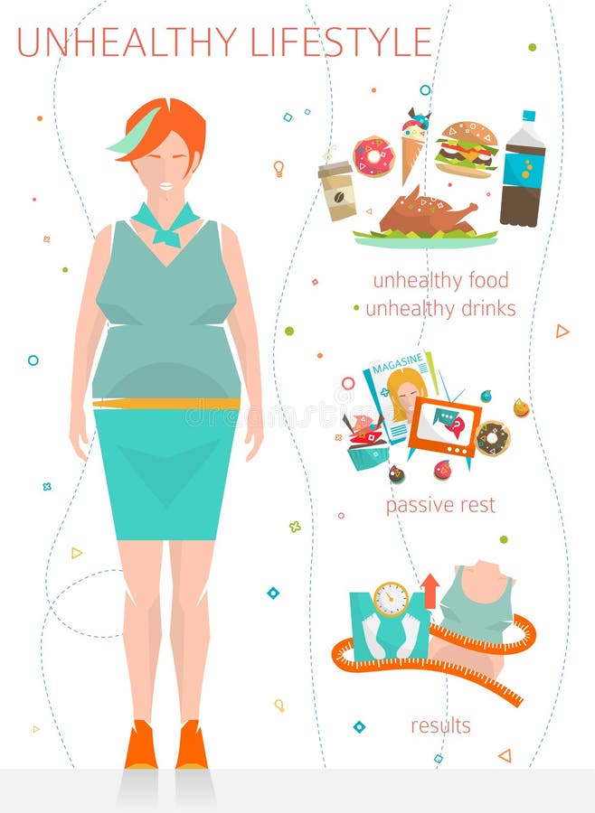 Concept Of Unhealthy Lifestyle Stock Vector Illustration Of Habits