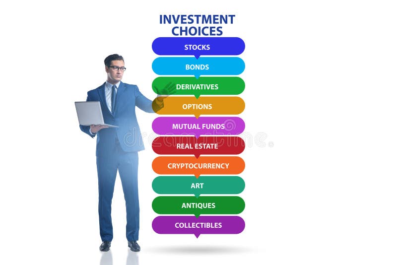 Concept of Various Financial Investment Options Stock Image - Image of ...