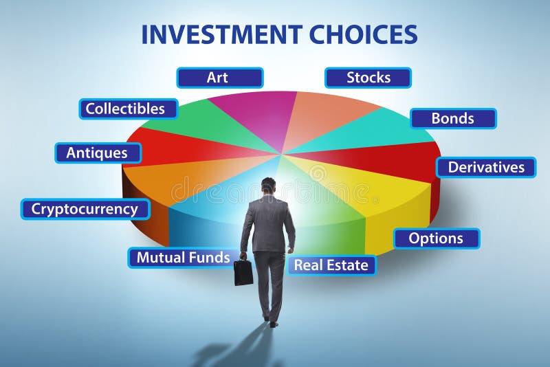 Concept of Various Financial Investment Options Stock Image - Image of ...