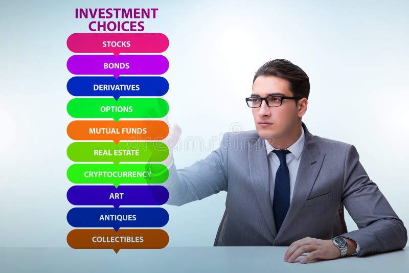 Concept of Various Financial Investment Options Stock Image - Image of ...