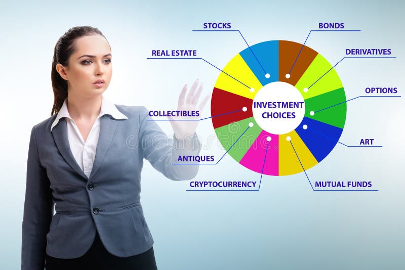 Concept of Various Financial Investment Options Stock Image - Image of ...