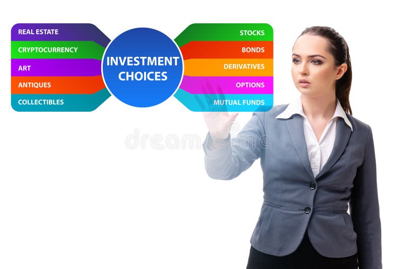 Concept of Various Financial Investment Options Stock Photo - Image of ...