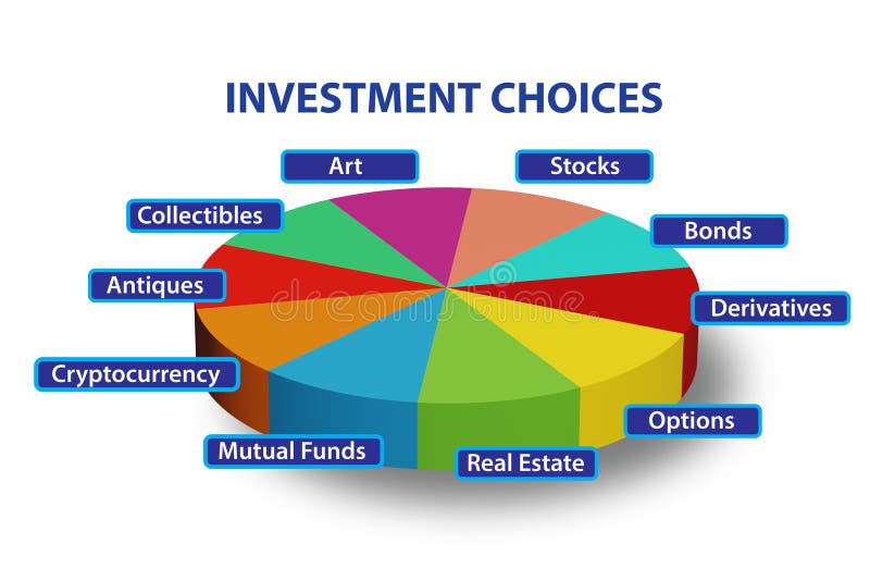 Concept of Various Financial Investment Options Stock Image - Image of ...