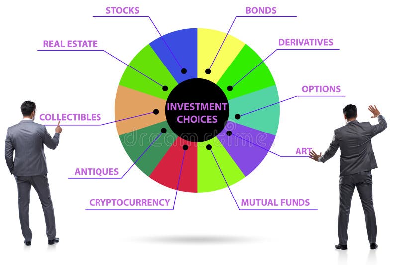 Concept of Various Financial Investment Options Stock Image - Image of ...