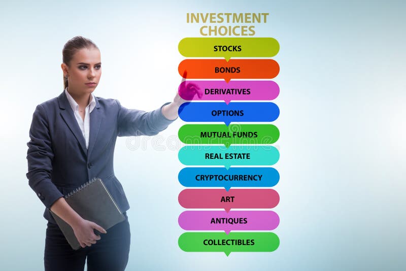 Concept of Various Financial Investment Options Stock Illustration ...