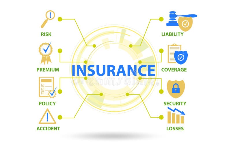 Concept of Various Types of Insurance Stock Illustration - Illustration ...