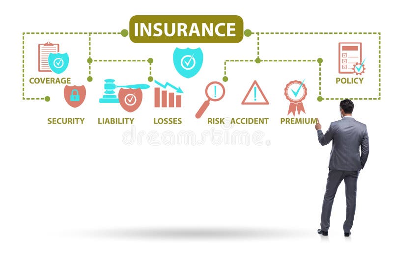 Concept of Various Types of Insurance Stock Image - Image of money ...