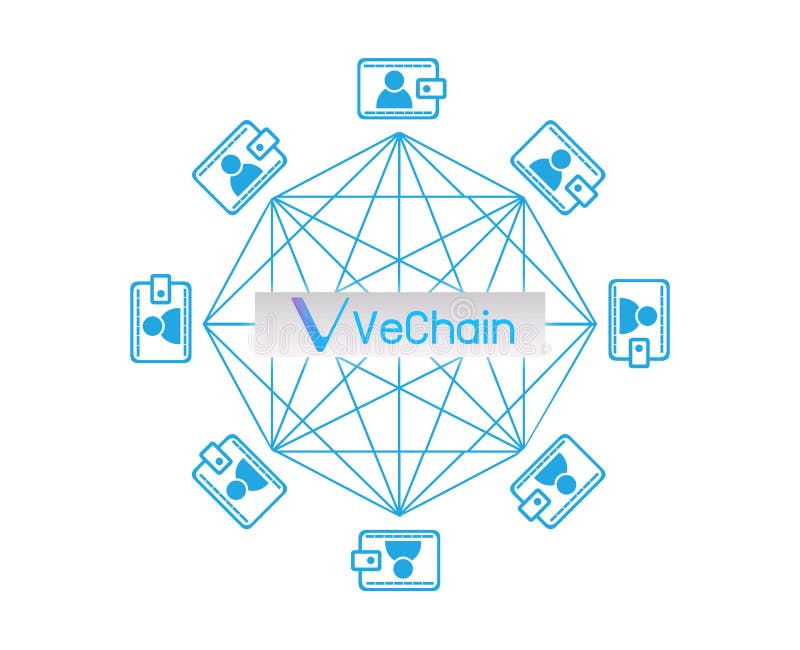 Concept of VeChain Coin, a Cryptocurrency Blockchain , Digital Money ...