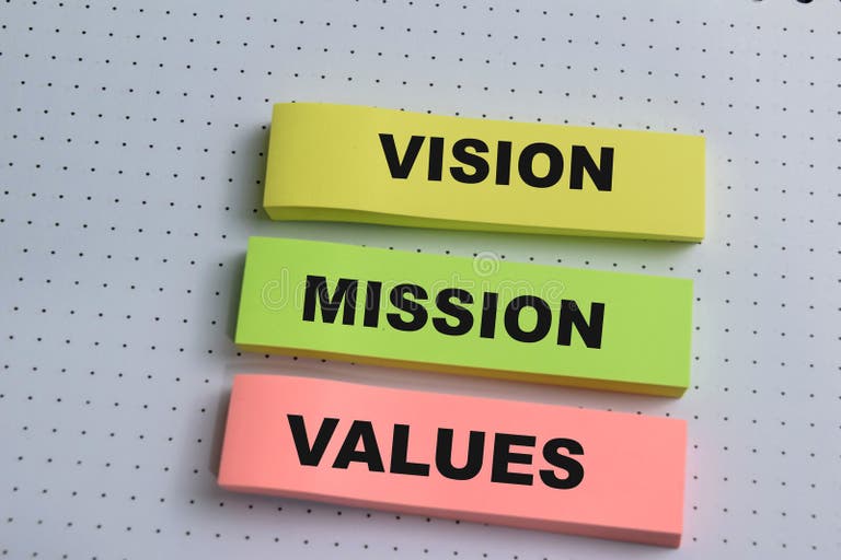 Concept of Vision, Mission, Values Write on Sticky Notes Isolated on ...