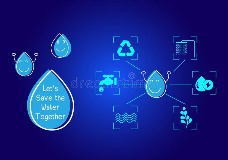 Concept : Water Saving. Water Drop Icon and Message Help Save Water for ...