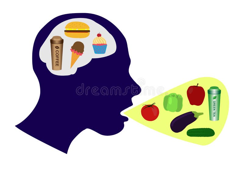 Concept of weight control stock vector. Illustration of food - 70117291
