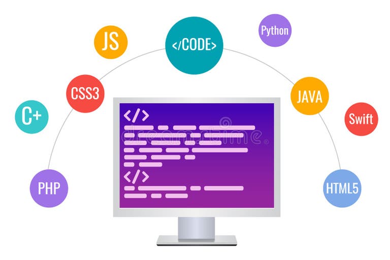 C Programming Languages Stock Illustrations – 39 C Programming Languages Stock Illustrations ...