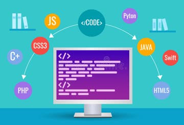 C Programming Languages Stock Illustrations – 129 C Programming ...