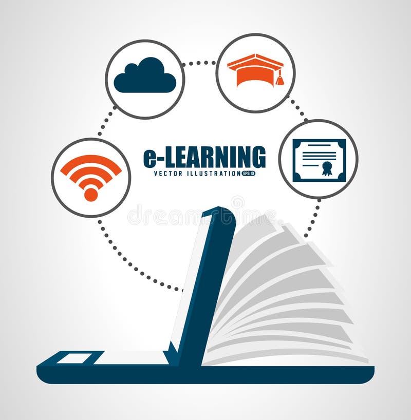 Conception De L'avant-projet D'apprentissage En Ligne Illustration de ...