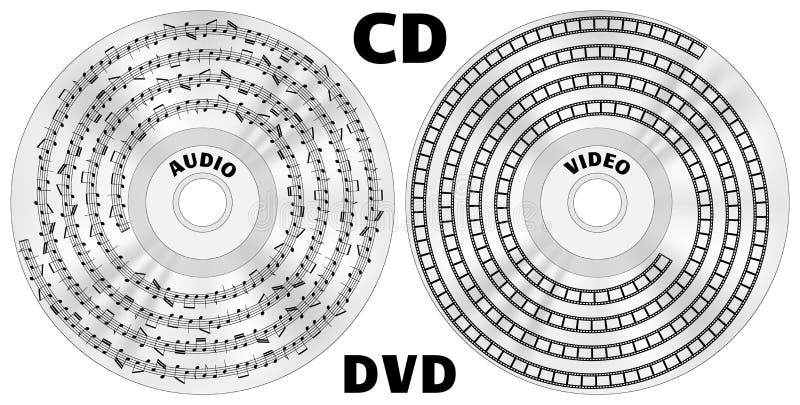 Concepto Audio Y Video Del CD O Del DVD Ilustración del Vector ...