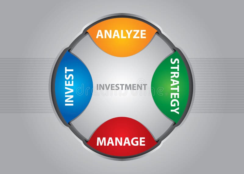 Concepto de la inversión ilustración del vector. Ilustración de dinero ...