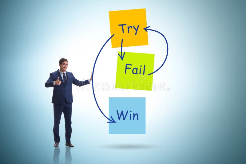 Concepto De Negocio De Try Fail Win Imagen de archivo - Imagen de ...