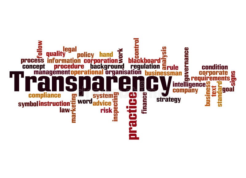 Concepto De Nube De Palabras Con Transparencia Stock de ilustración ...