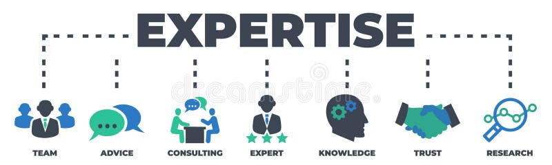 Concepto De Pericia Con Iconos Y Signos Ilustración del Vector ...