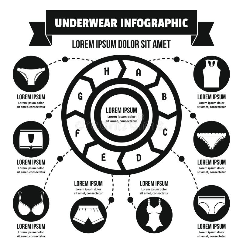 Concepto Infographic De La Ropa Interior, Estilo Simple Ilustración del ...