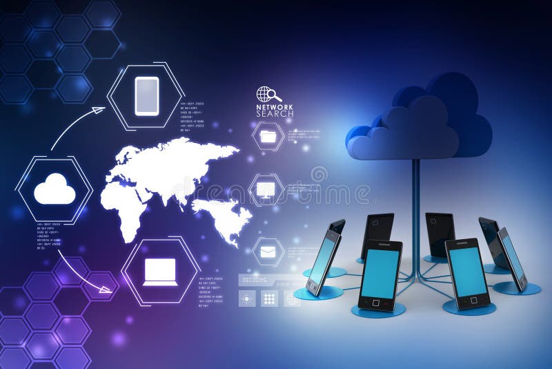 Concepts Cloud Computing Devices Stock Illustrations – 155 Concepts Cloud Computing Devices ...