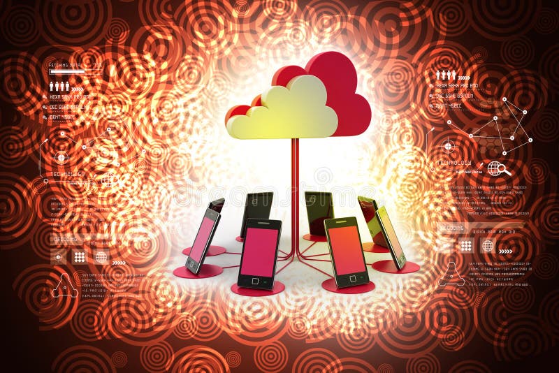 Concepts Cloud Computing Devices Stock Illustration - Illustration of diagram, computing: 54520866