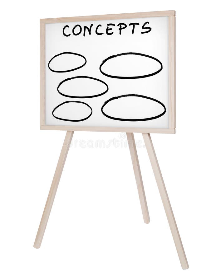 Concepts Sign Written by a Felt Tip Pen on Glass Board Stock Image ...