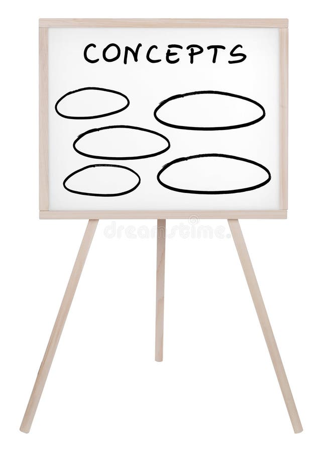Concepts Sign Written by a Felt Tip Pen on Glass Board Stock Image ...