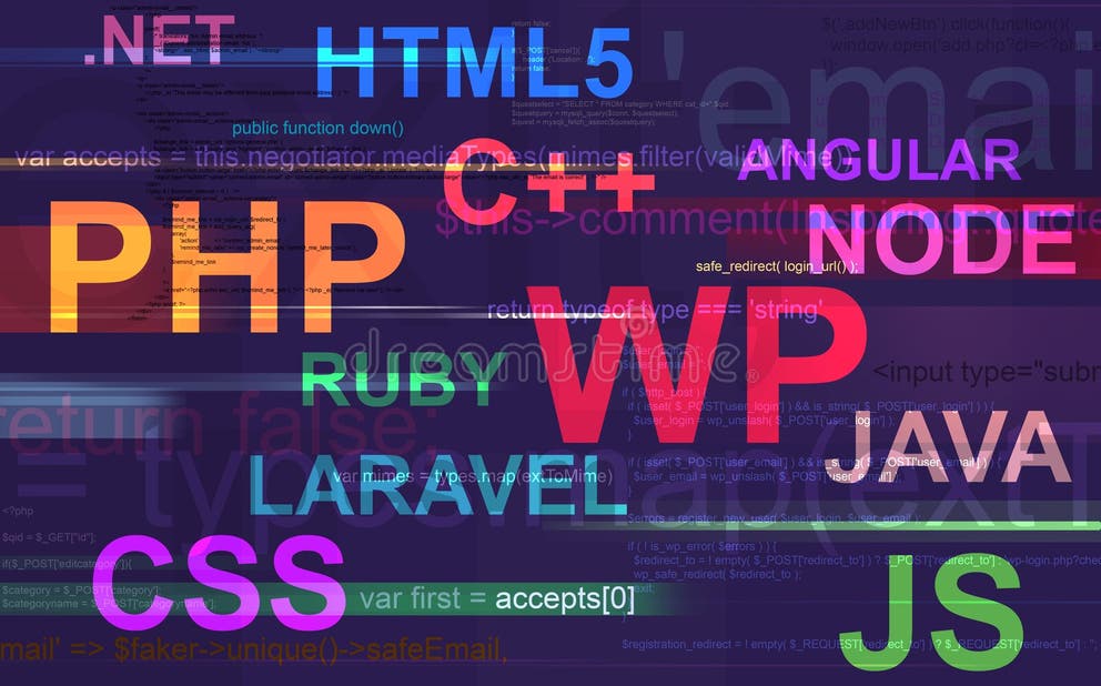 Conceptual Abstract Theme with Written Names of Programming Languages ...