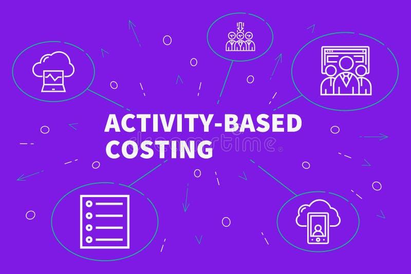 Based Costing Stock Illustrations – 17 Based Costing Stock ...