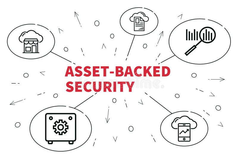 Asset Backed Stock Illustrations – 67 Asset Backed Stock Illustrations ...
