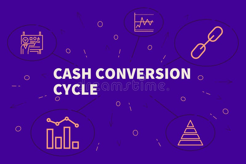Cash Conversion Cycle on Blue Stock Illustration - Illustration of ...