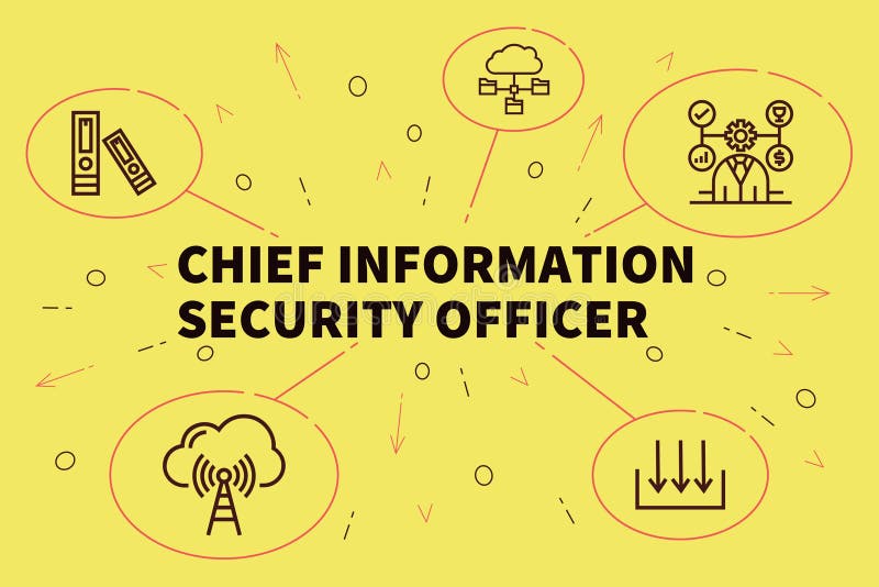 Security Officer Stock Illustrations – 37,129 Security Officer Stock ...