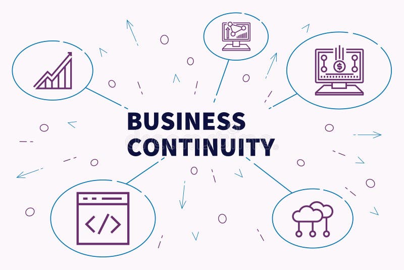 Business Continuity Management Stock Illustration - Illustration of ...
