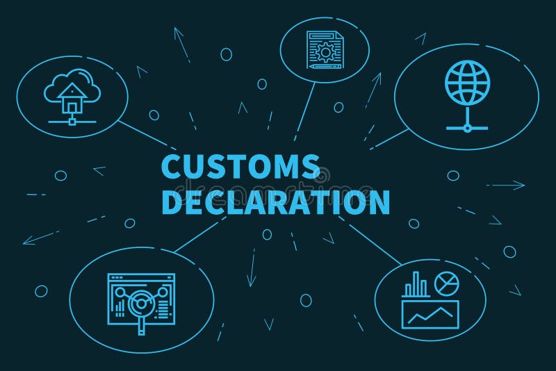 Conceptual Business Illustration with the Words Customs Declaration ...