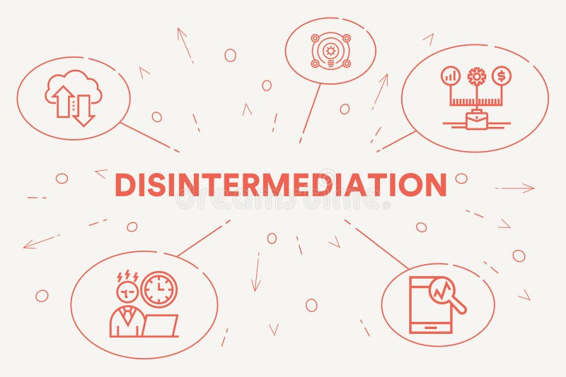 Conceptual Business Illustration with the Words Disintermediation Stock ...