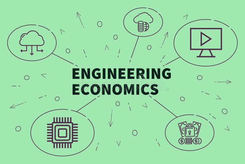 Engineering Economics Stock Illustrations – 1,023 Engineering Economics ...