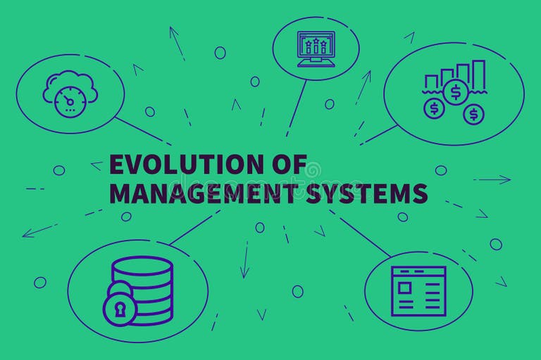 Systems Evolution Stock Illustrations – 11,056 Systems Evolution Stock ...
