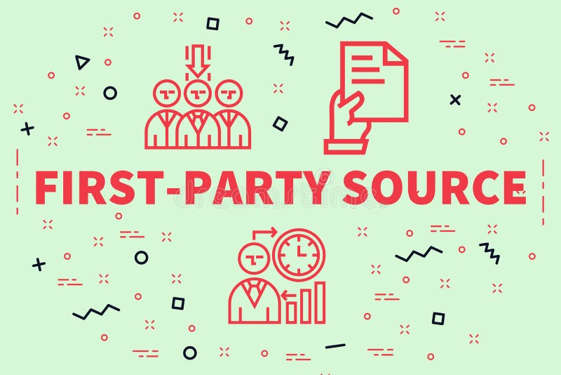 Conceptual Business Illustration with the Words First-party Sour Stock ...