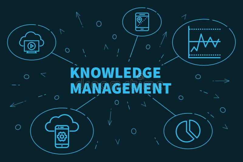 Knowledgemapping Stock Illustrations – 1 Knowledgemapping Stock ...