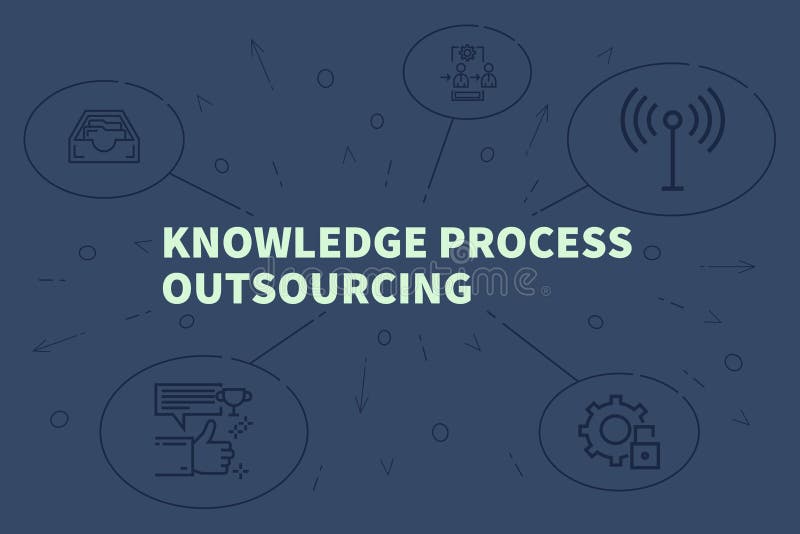 Conceptual Business Illustration with the Words Knowledge Process ...