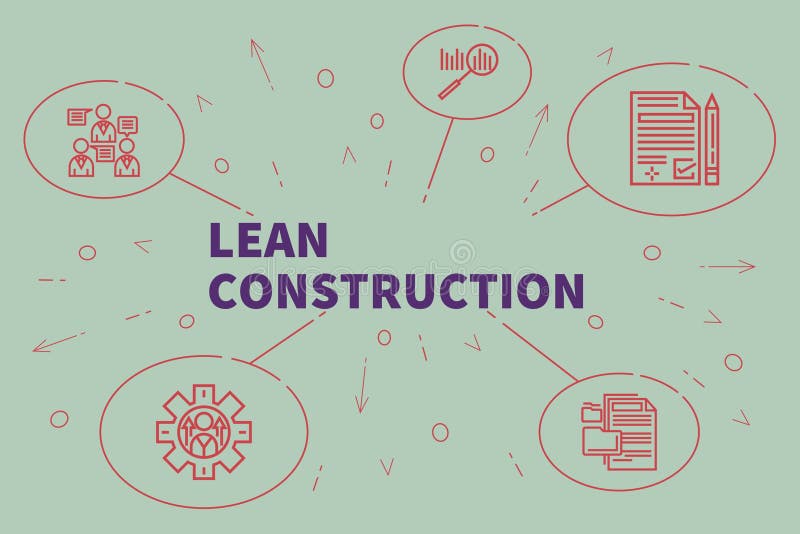 Lean Construction Stock Illustrations – 354 Lean Construction Stock ...