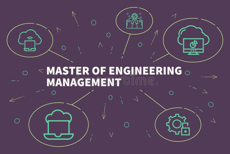 Conceptual Business Illustration with the Words Master of Engine Stock ...