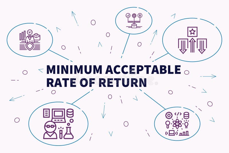 Rate Of Return Vector Thin Line Stroke Icon. Rate Of Return Outline ...