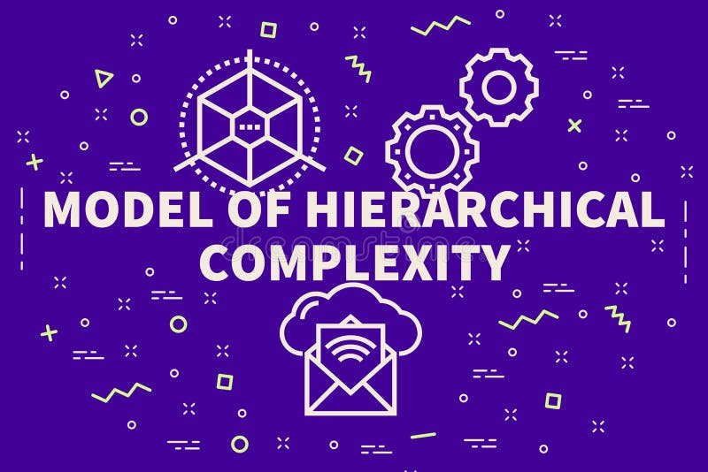 Conceptual Business Illustration with the Words Model of Hierarchical ...