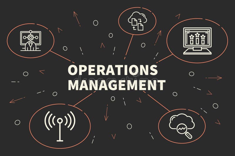 Operations Research Stock Illustrations – 2,316 Operations Research ...